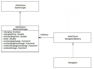 Building a simple battery status indicator with the W3C Battery API and ...